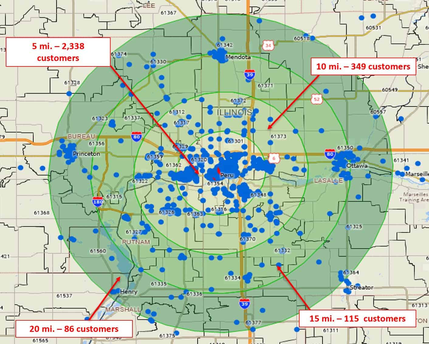 Better Community Bank Target Marketing - Leap Strategic Marketing